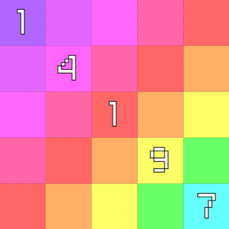 14,197 | Prime Numbers Wiki | Fandom