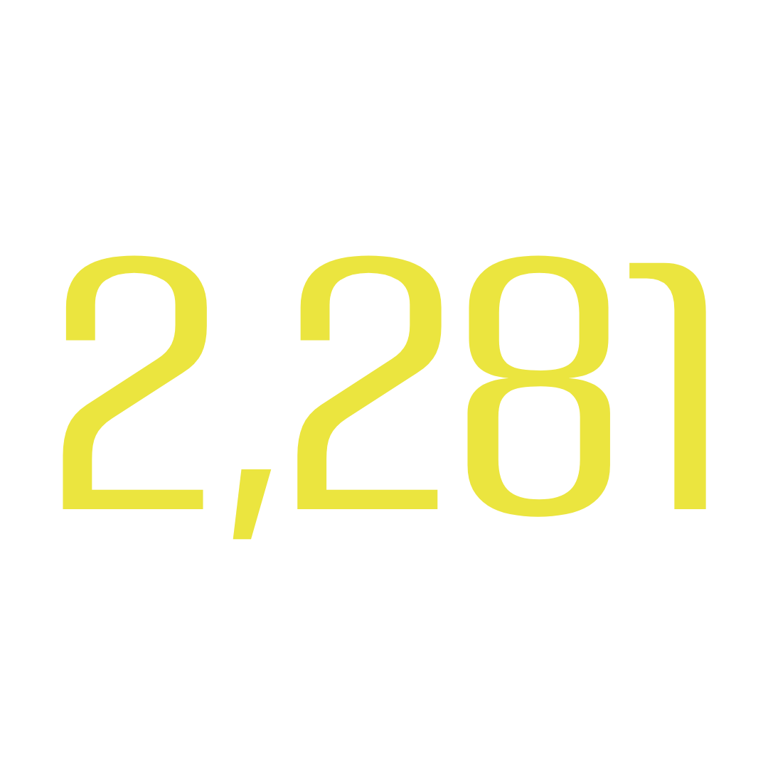 2,281 | Prime Numbers Wiki | Fandom