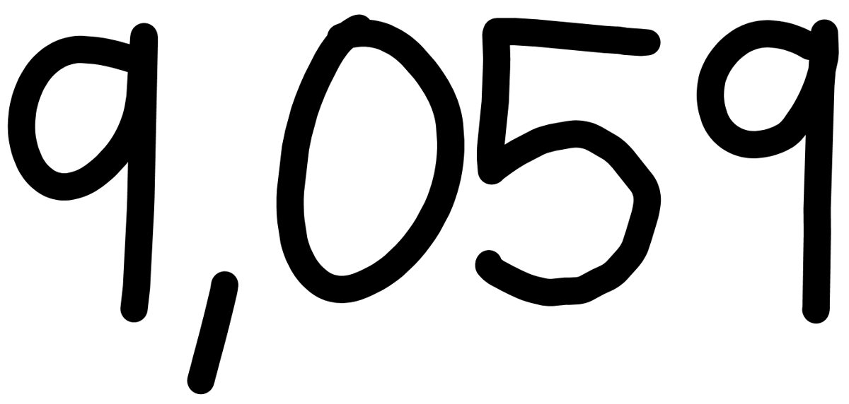 9,059 | Prime Numbers Wiki | Fandom
