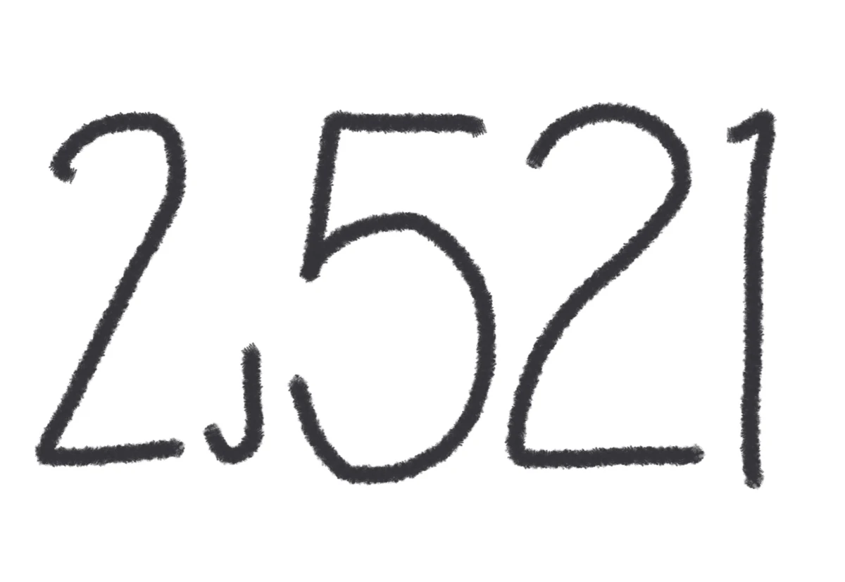 2,521 | Prime Numbers Wiki | Fandom