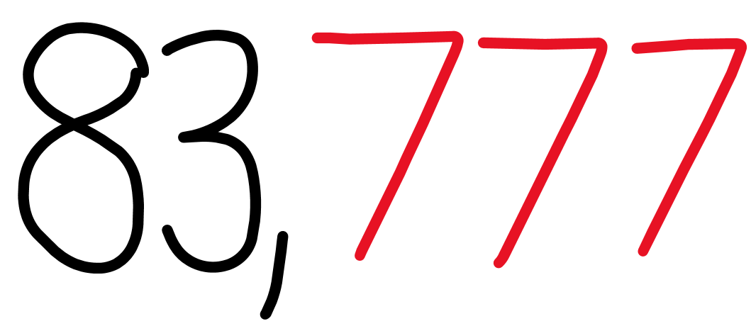 83,777 | Prime Numbers Wiki | Fandom