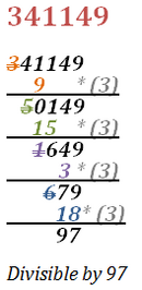 Divisibility Rules | Prime Numbers Wiki | Fandom