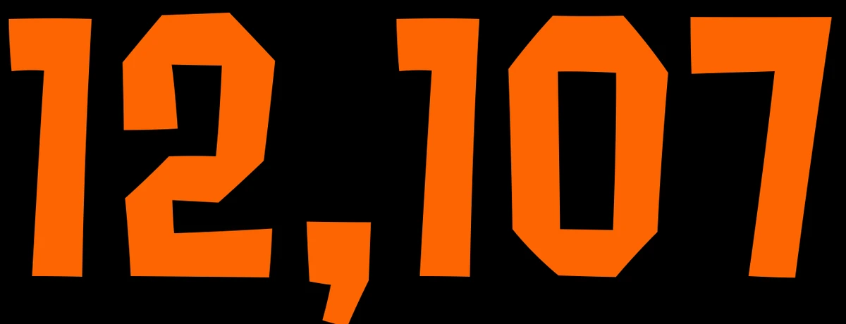 12,107 | Prime Numbers Wiki | Fandom