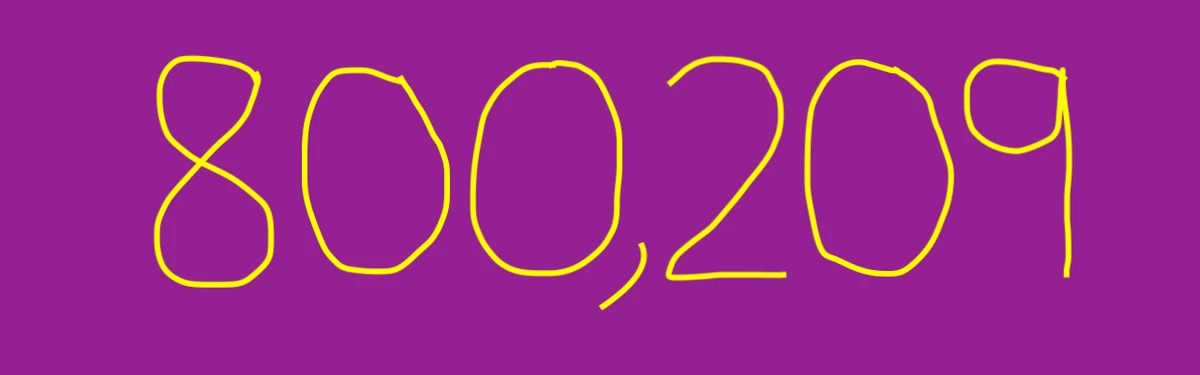 800,209 | Prime Numbers Wiki | Fandom