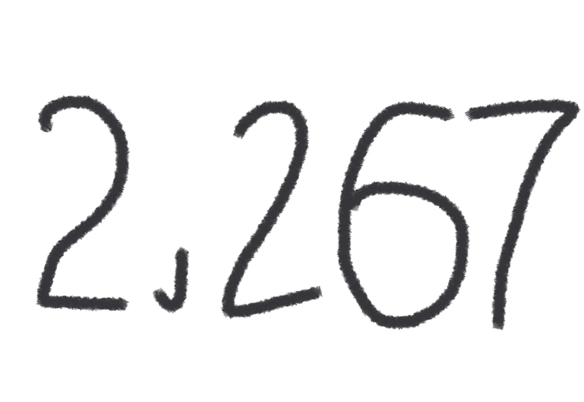 2,267 | Prime Numbers Wiki | Fandom