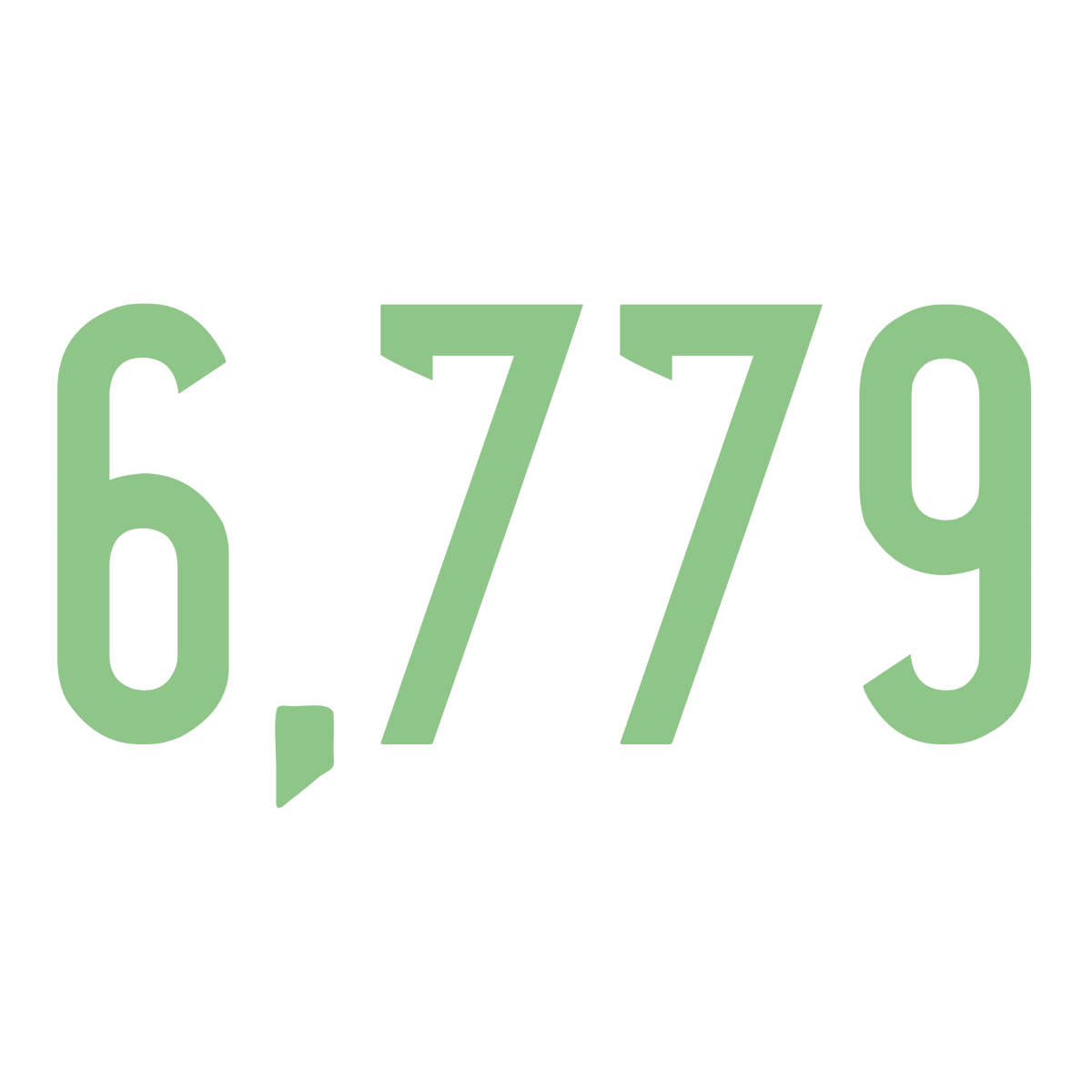 6,779 | Prime Numbers Wiki | Fandom