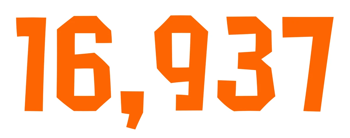 16,937 | Prime Numbers Wiki | Fandom