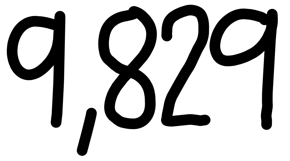 9,829 | Prime Numbers Wiki | Fandom