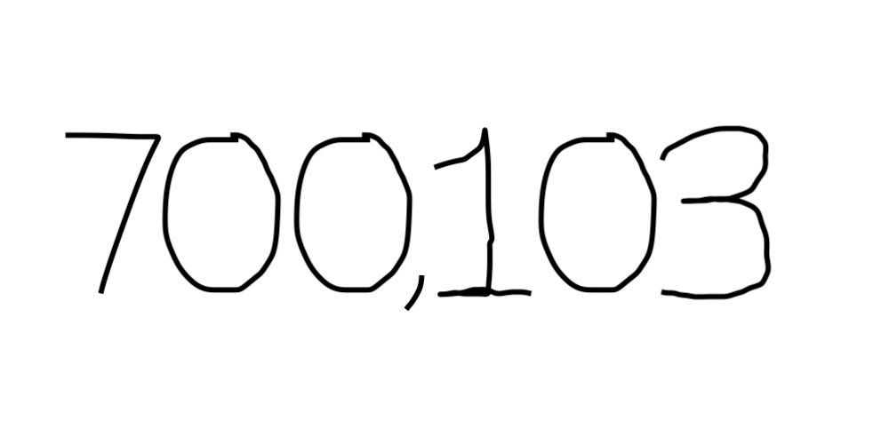 700,103 | Prime Numbers Wiki | Fandom