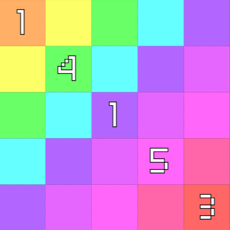 14,153 | Prime Numbers Wiki | Fandom