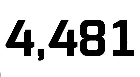 4,481 | Prime Numbers Wiki | Fandom