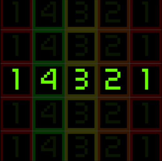 14,321 | Prime Numbers Wiki | Fandom