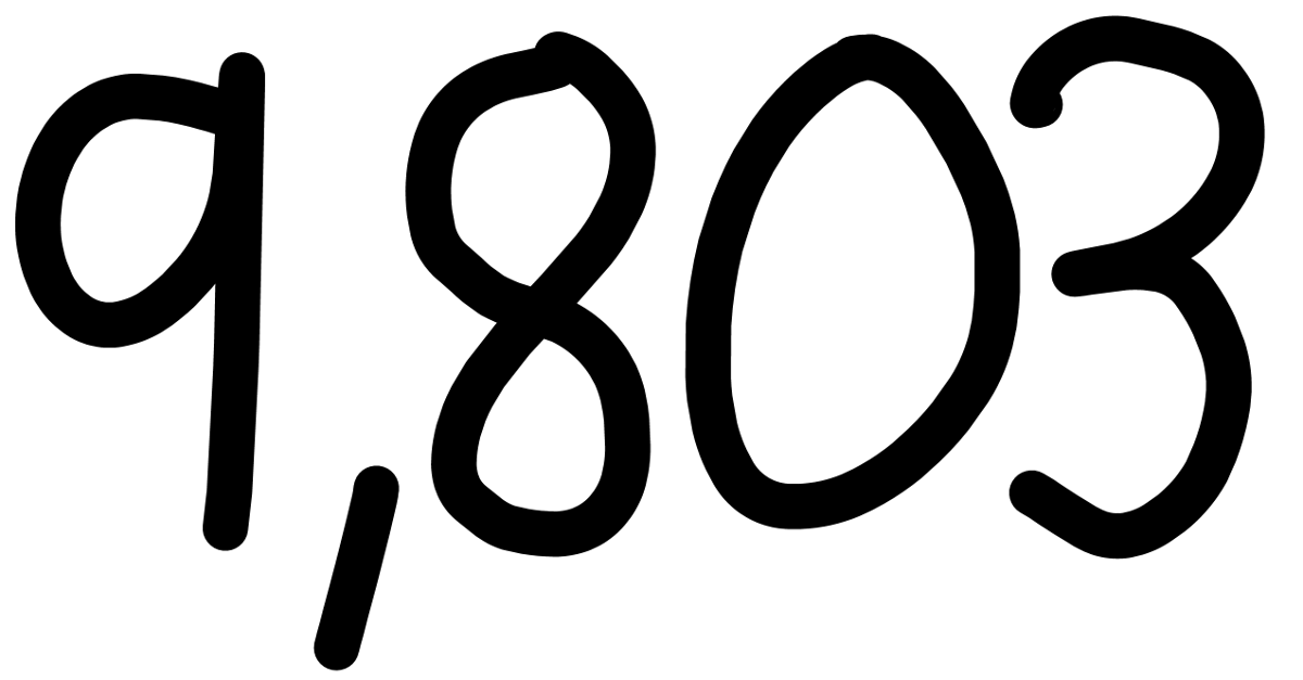 9,803 | Prime Numbers Wiki | Fandom