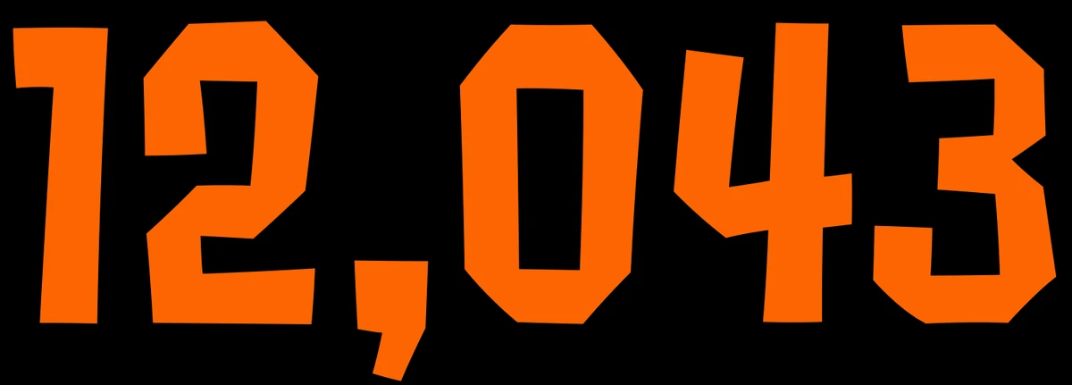 12,043 | Prime Numbers Wiki | Fandom