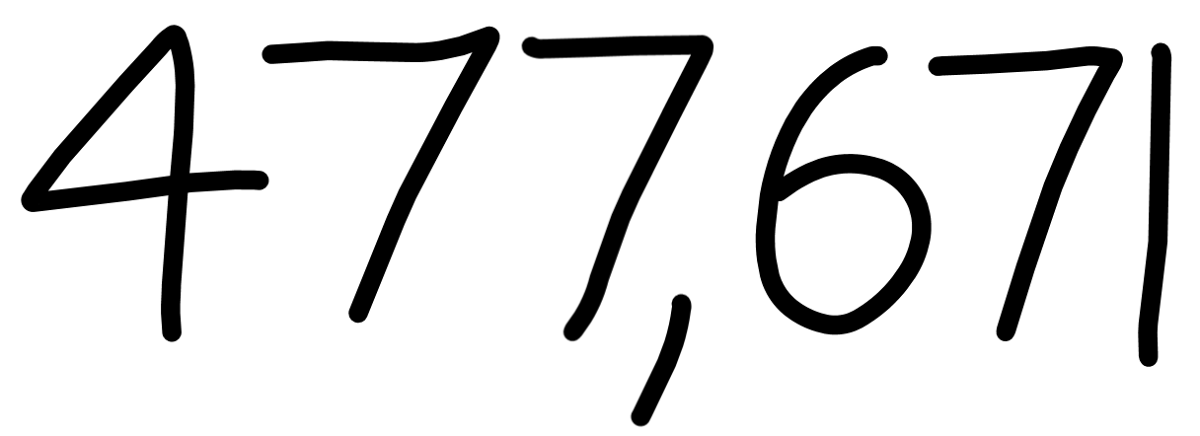 477,671 | Prime Numbers Wiki | Fandom