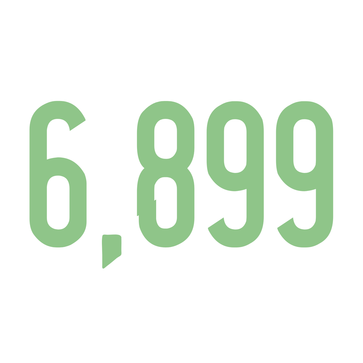 6,899 | Prime Numbers Wiki | Fandom