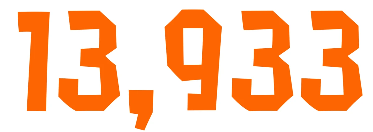 13,933 | Prime Numbers Wiki | Fandom