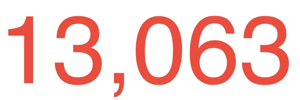 13,063 | Prime Numbers Wiki | Fandom