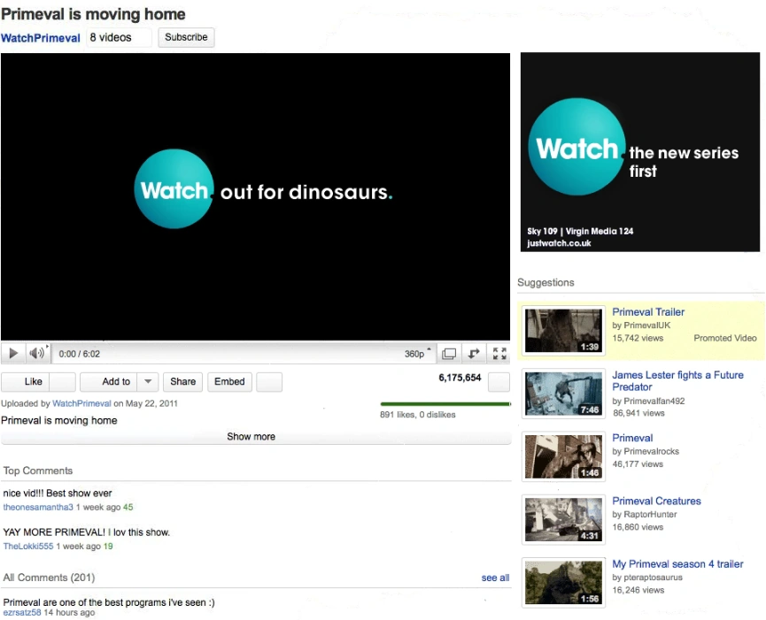Watch YouTube Game | Anomaly Research Centre | Fandom