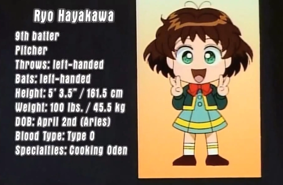 Category:Characters | Princess Nine Wiki | Fandom