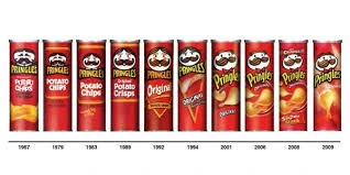 Original | Pringles Wiki | Fandom