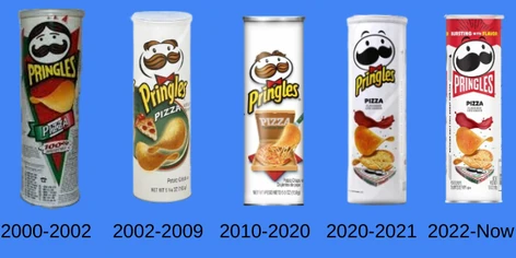 Pizza | Pringles Wiki | Fandom