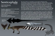 Senticephale | Prior Extinction OFFICIAL Wiki | Fandom