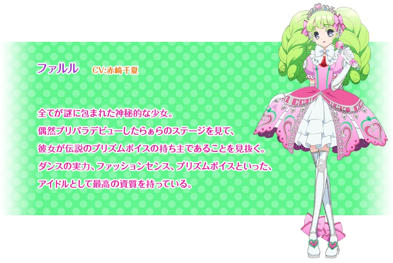 Falulu/Image Gallery | PriPara Wiki | Fandom