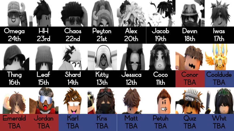 No Second Chances (Pt. 1) | Pristine TV™ Wiki | Fandom