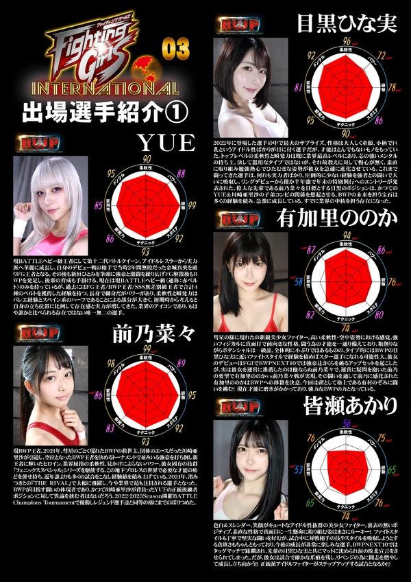 Fighting Girls International 03 | Pro Style Catfight Wiki | Fandom