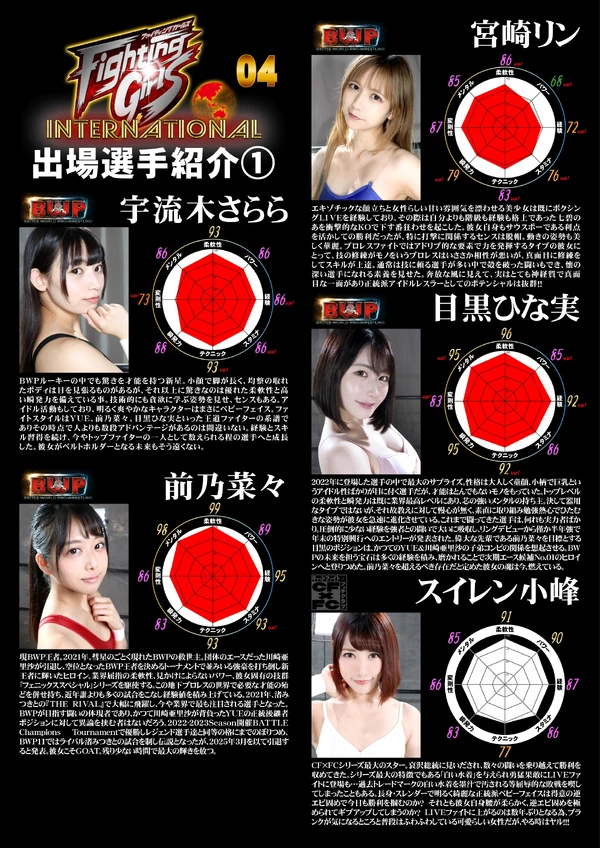 Fighting Girls International 04 | Pro Style Catfight Wiki | Fandom