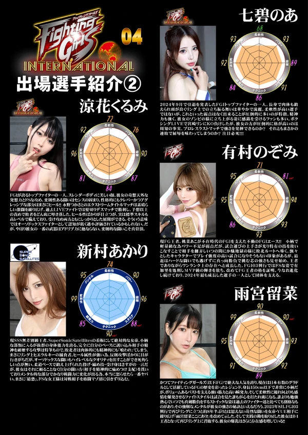 Fighting Girls International 04 | Pro Style Catfight Wiki | Fandom