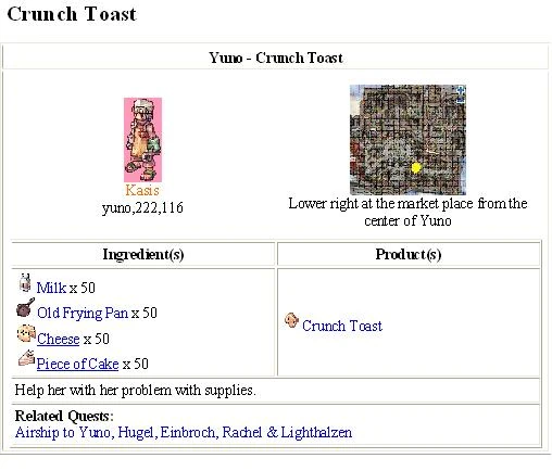 Crunch Toast Quest | Philippine Ragnarok Online Wiki | Fandom