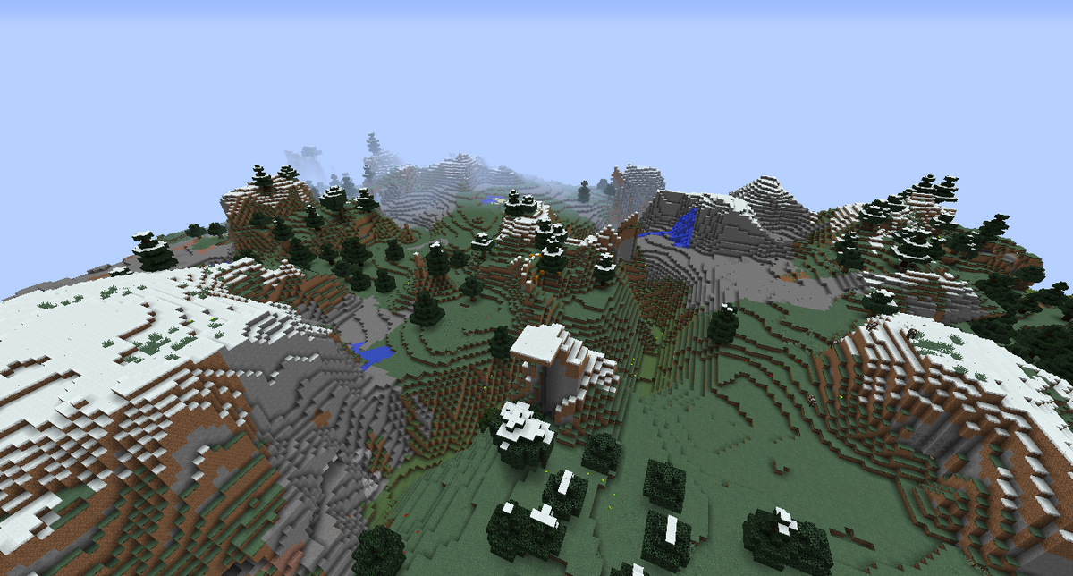 Perlin Noise | Procedural Content Generation Wiki | Fandom Perlin Noise | Procedural Content Generation Wiki | Fandom