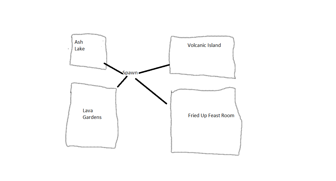 Volcanic Den | Prodigy Game Fanon Wiki | Fandom