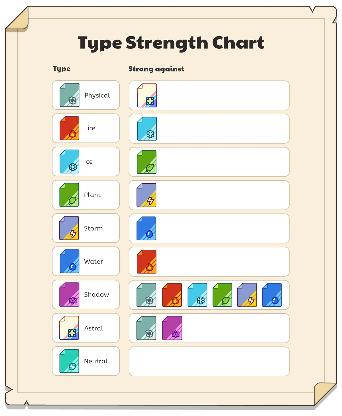 Battles | Prodigy Game Wiki | Fandom