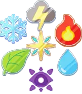 Elements | Prodigy Umbra Wiki | Fandom