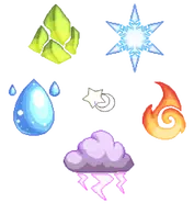 Elements | Prodigy Umbra Wiki | Fandom