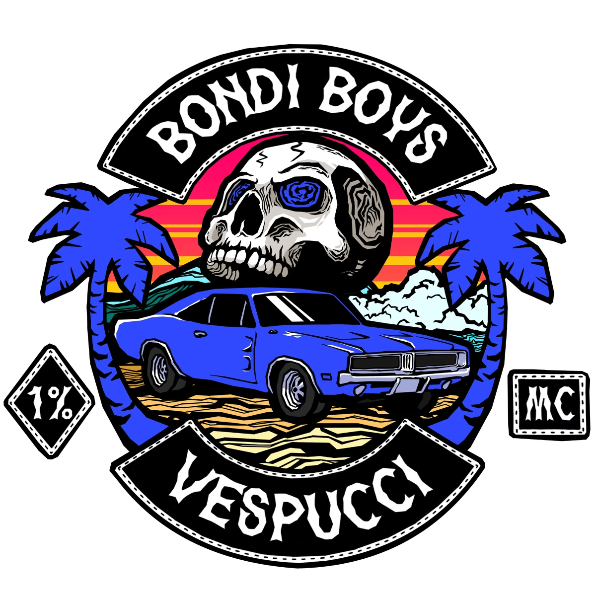 Category:Groups | Prodigy Roleplay Wiki | Fandom