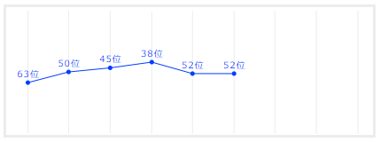 Nakano Ryunosuke | Produce 101 Wiki | Fandom