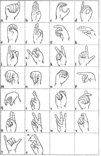 Gang Signal của thế giới Hip Hop | Producerviet Wiki | Fandom