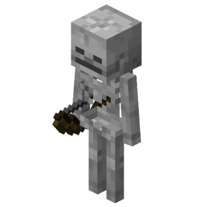 Skeleton Pap Wiki Fandom