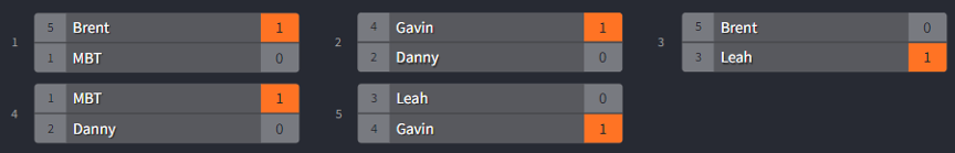 Hidden Arsenal 2 | Yu-Gi-Oh! Progression Playoff Wiki | Fandom