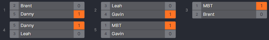 Episode 75 - Eternity Code | Yu-Gi-Oh! Progression Playoff Wiki | Fandom