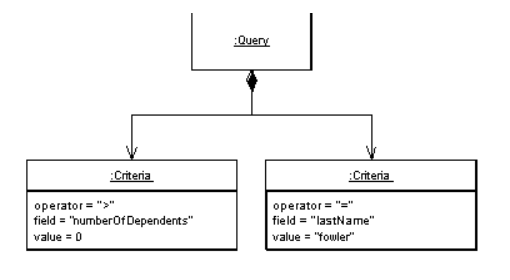 Query Object (316) | ProgrammingConcepts Wiki | Fandom