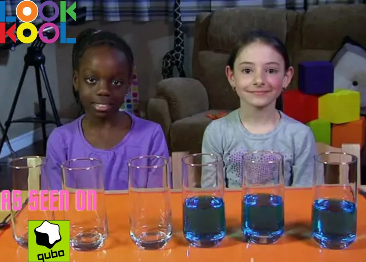 Look Kool (2015 TV Series) | Programs Club Party 1965-2022 X1 Wiki | Fandom