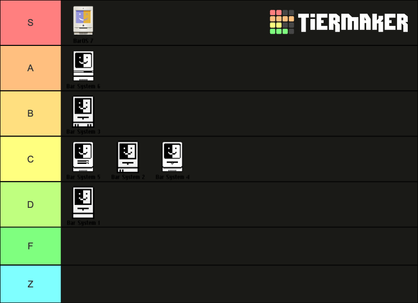 User blog:INS98/My ProgressbarOS and BarOS Tier list | Progressbar95 ...