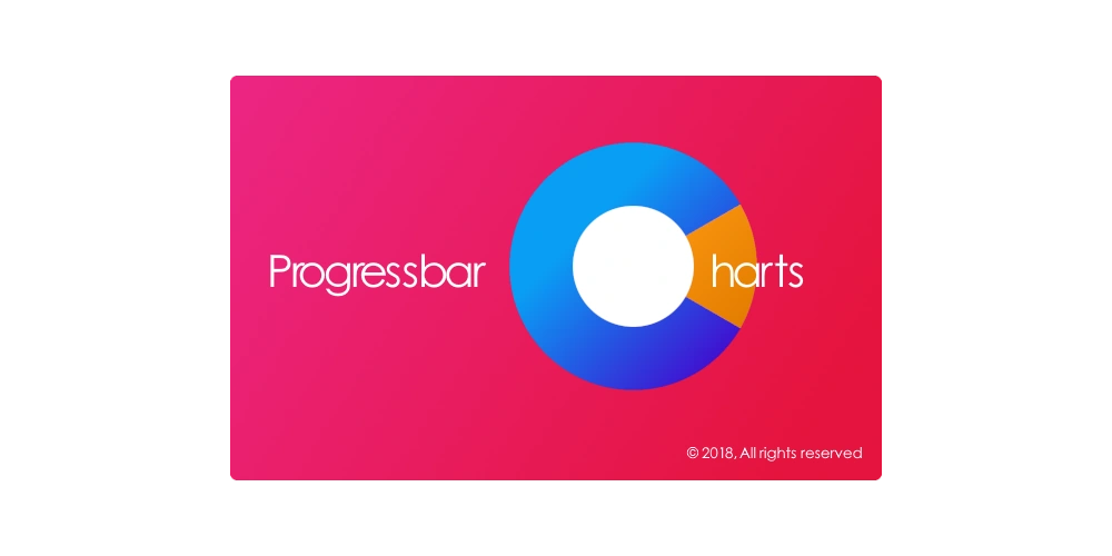 Progressbar Charts | Progressmod95 Wiki | Fandom