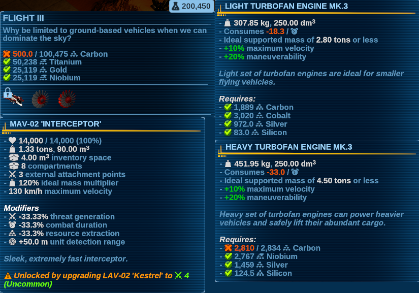 Flight 3 Project 5 Sightseer Wiki Fandom
