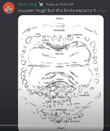 Stars | Deepwoken Wiki | Fandom